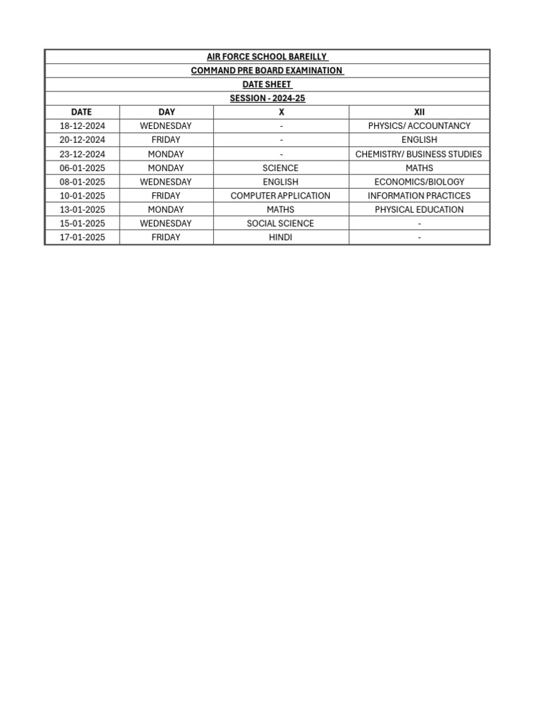 Command Preboard Date Sheet | PDF