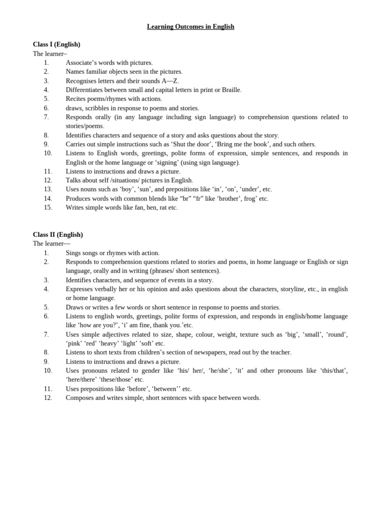 English Outcome 1 | PDF | English Language | Word