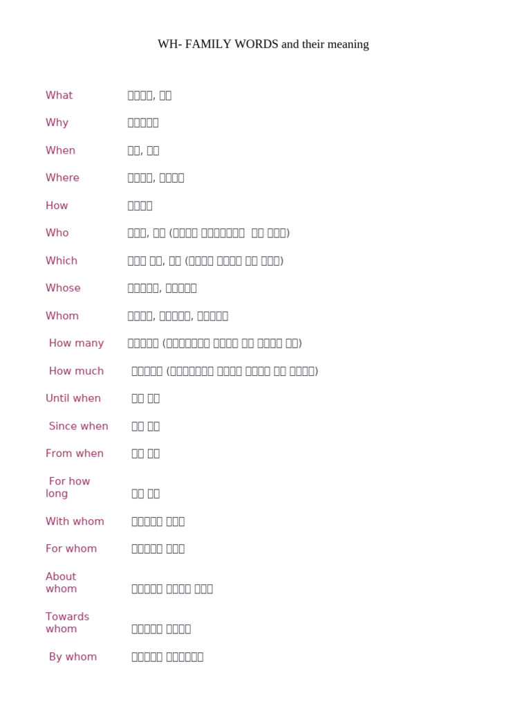 WH Family Words | PDF