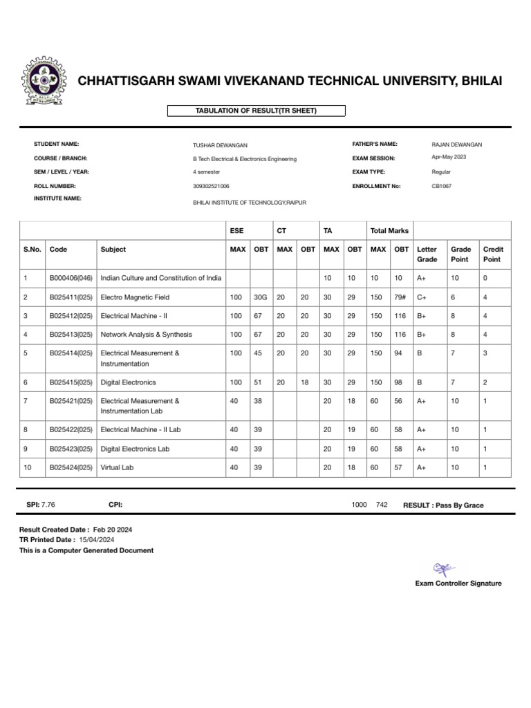 Semester Result | PDF | Computer Engineering | Computing