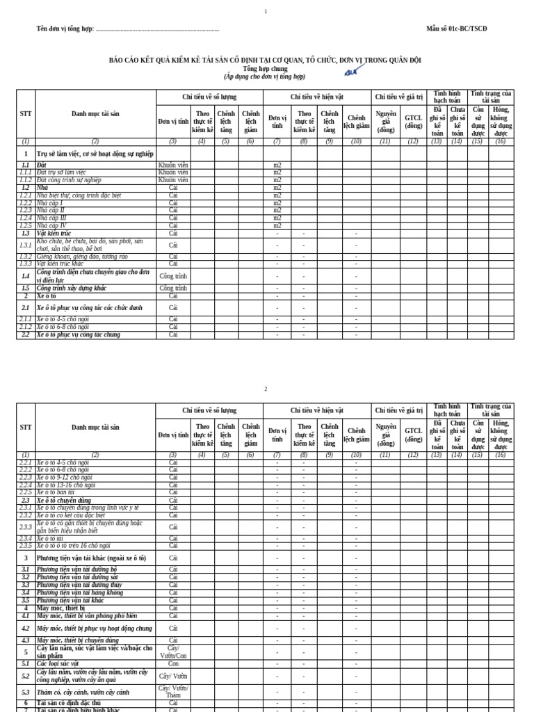 4.4. Mau Bieu 01c - BC - TSC - Co - Quan To - Chu - C Do - N VI - BQP 25-11-2024 | PDF