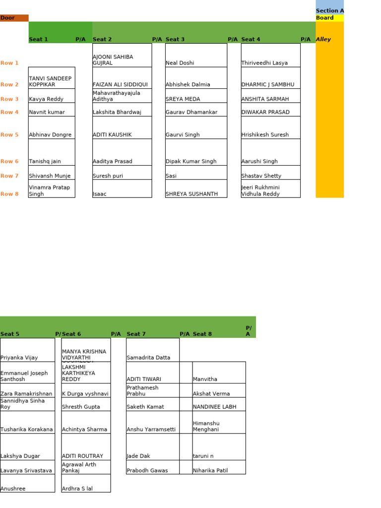 Batch 2024 Sem II Seating | PDF