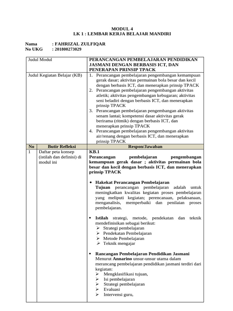 LK 1 - MODUL 4. PROFESIONAL. MUHAMMAD RIDWAN ALI | PDF