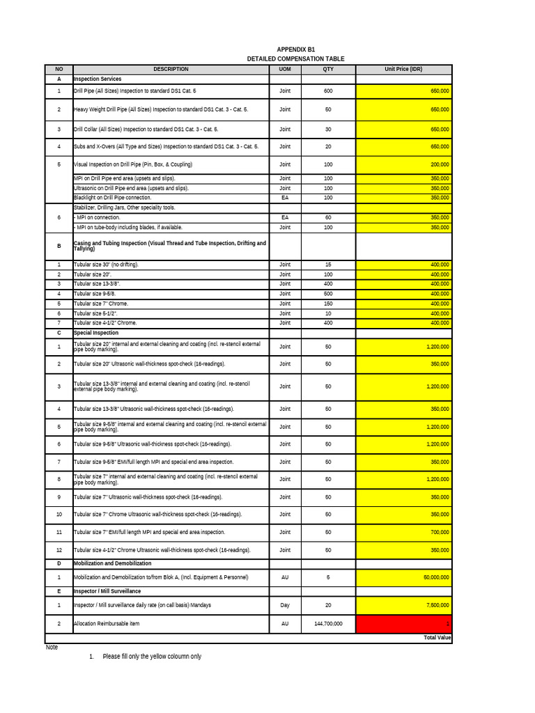 Appendix B1-CS57241-1 | PDF | Plumbing | Mechanical Engineering