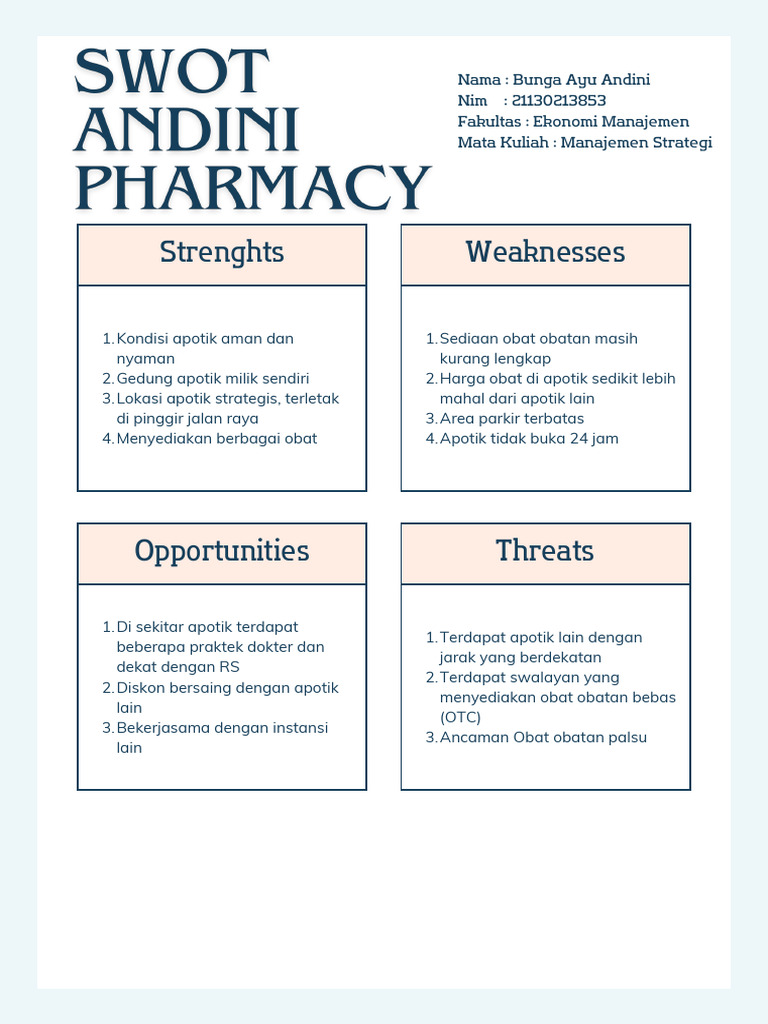 Blue Modern SWOT Analysis A4 Document | PDF