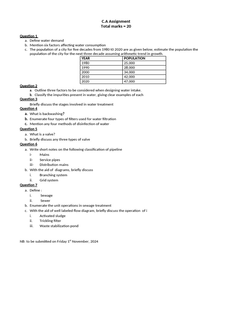assignment cec 202 | PDF