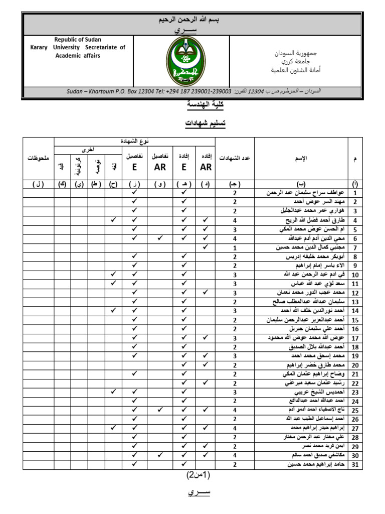 Forms File | PDF