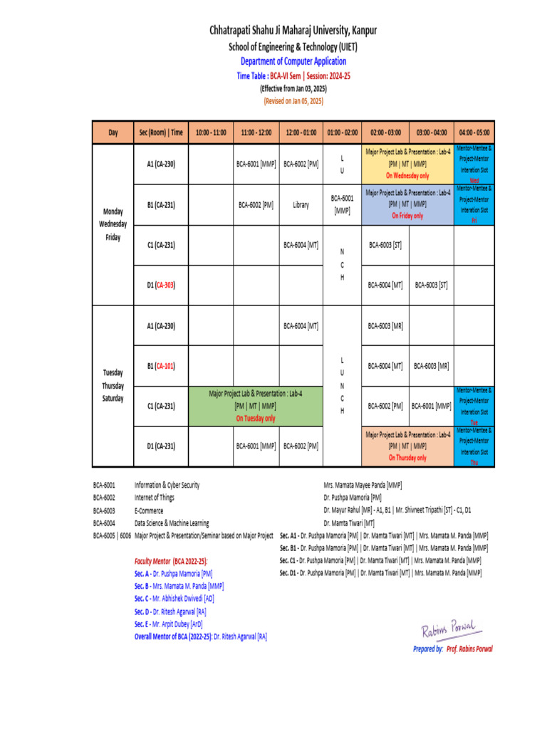 Time Table BCA-VI Sem_2024-25 v1 (With Names of Faculty Mentors, Mentor-Mentee & Project-Mentor ...
