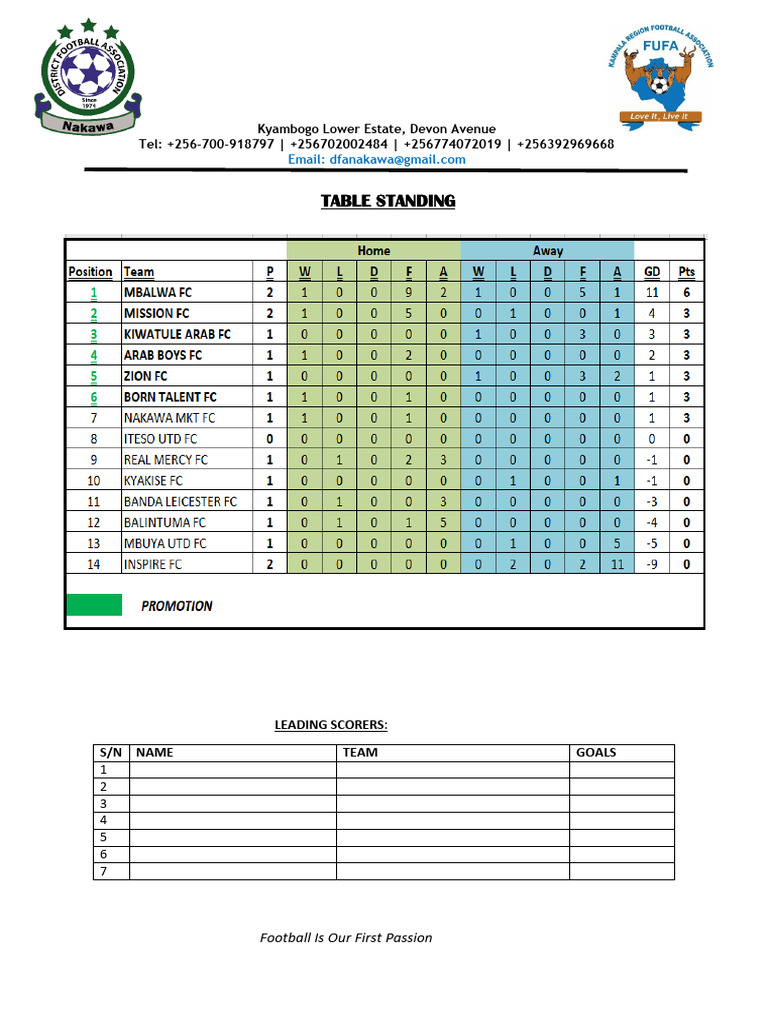 5th Table Standing | PDF