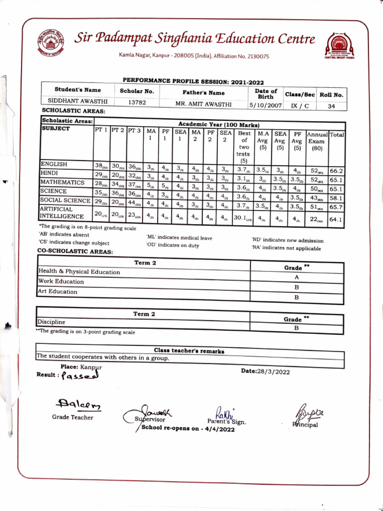 Class 9th Final Result | PDF