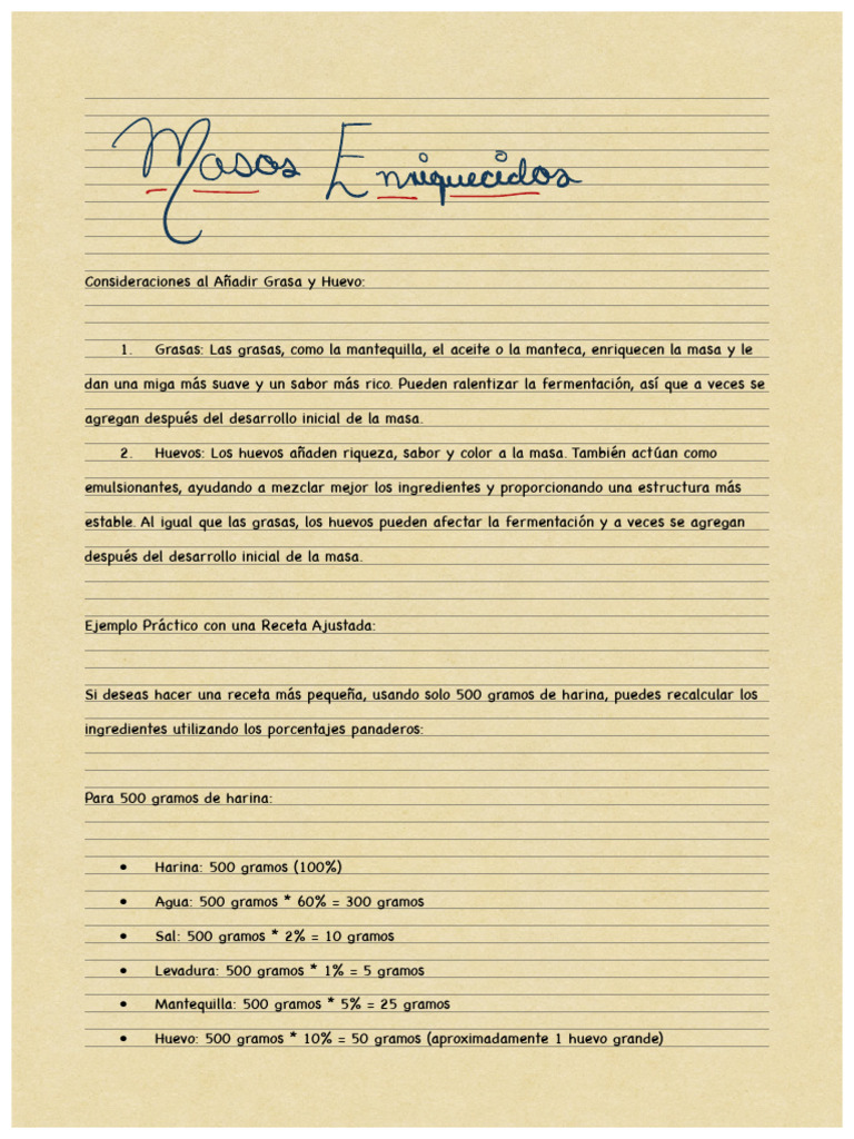 MASAS ENRIQUECIDAS | PDF | Panes | Alimentos