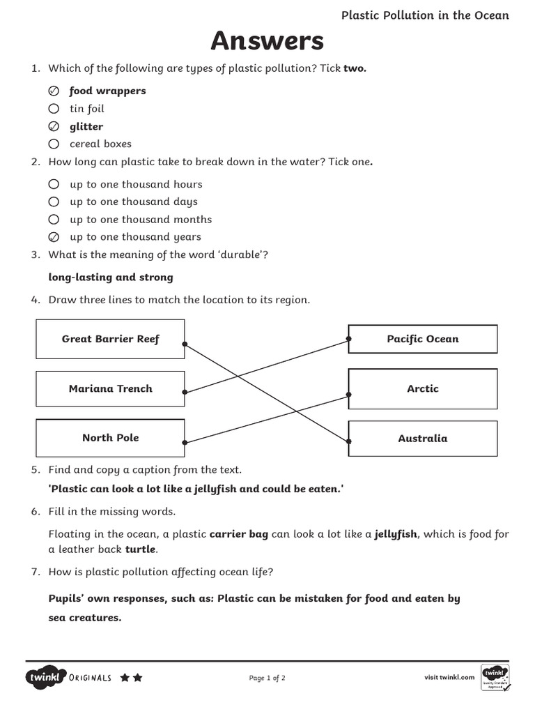 Plastic Pollution in The Ocean LKS2 NonFiction Reading Comprehension ...