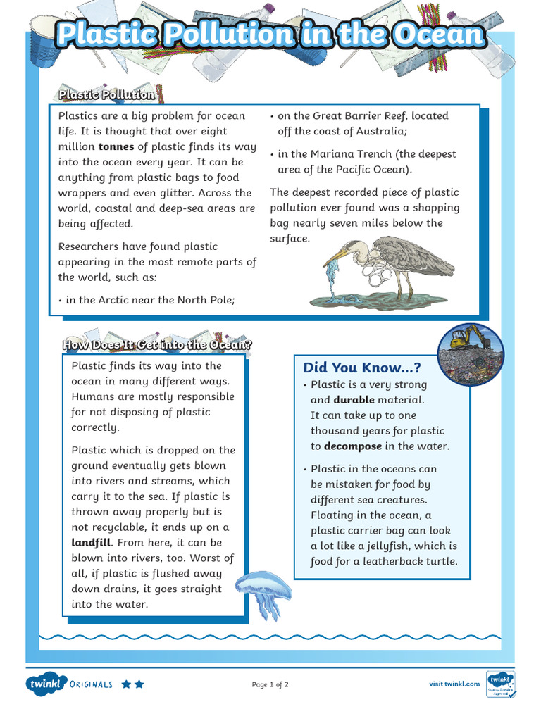 Plastic Pollution in The Ocean LKS2 NonFiction Reading Comprehension ...