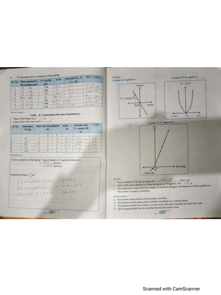 Physics Practical | PDF
