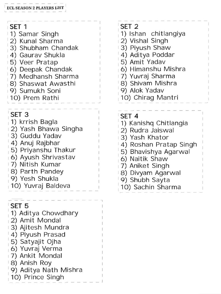 ECL SEASON 2 Players List-1 | PDF