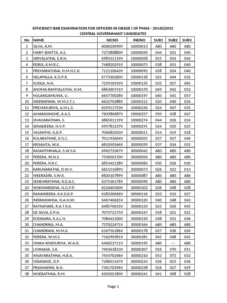 pmas_eb-gd1(2014-2015) - Copy | PDF