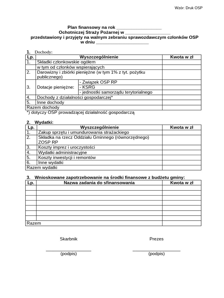 4 Plan Finansowy OSP | PDF
