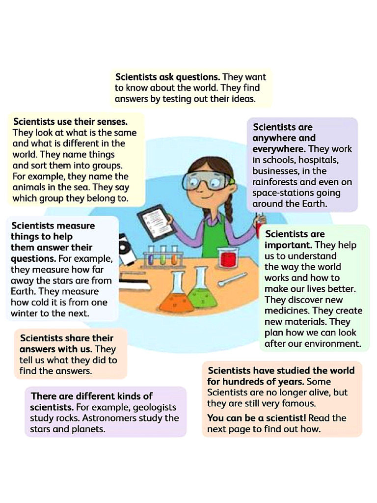 1 - What A Scientist Does | PDF