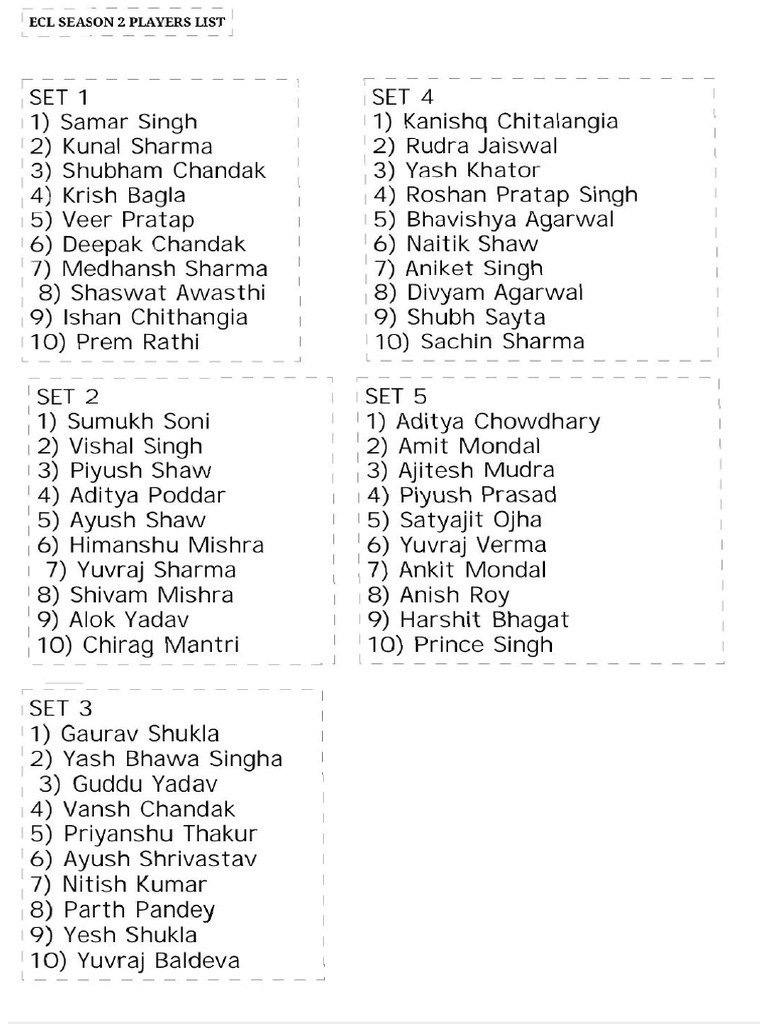 Player List | PDF