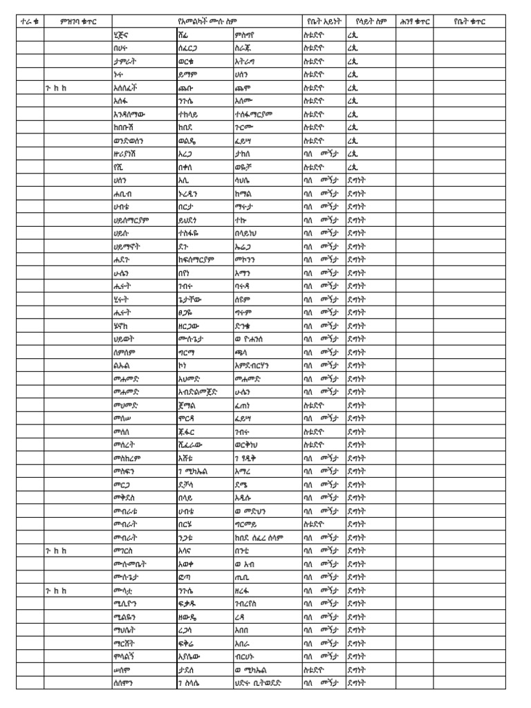 Kolfe Keranio Winners | PDF