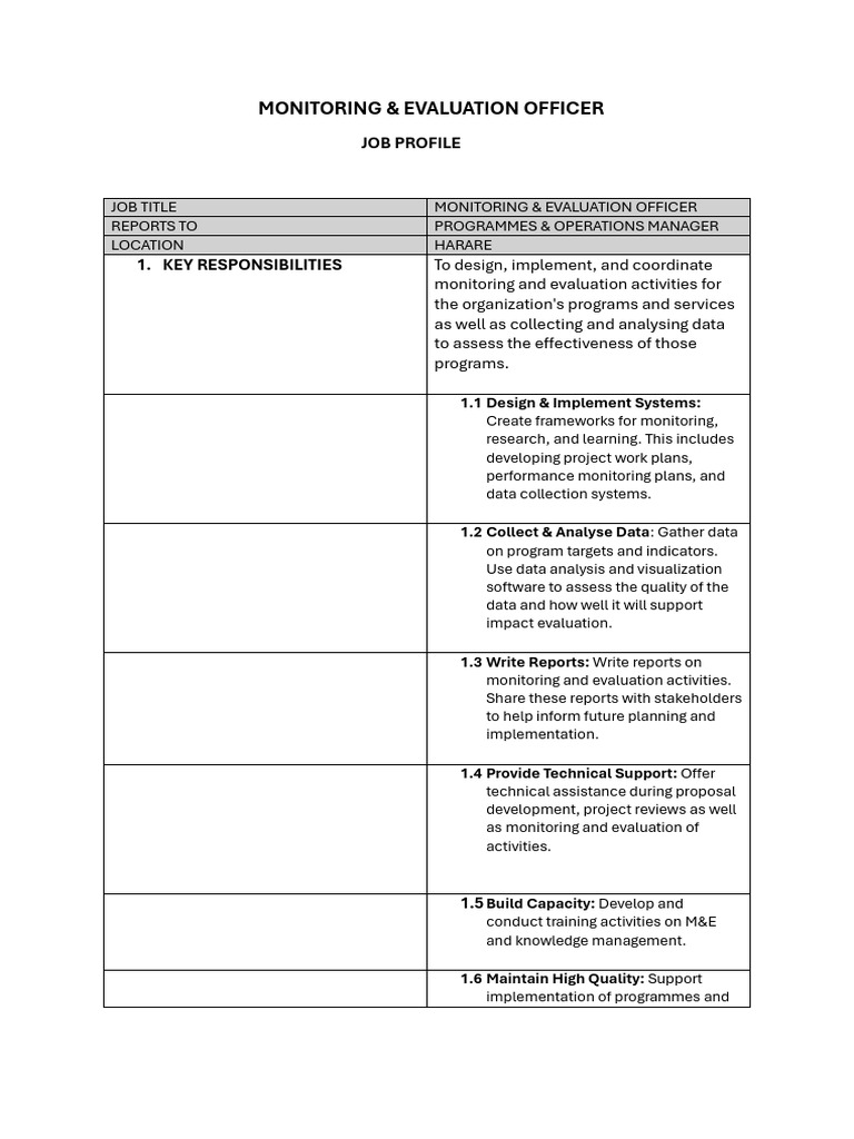 Monitoring & Evaluation Officer Job | PDF | Evaluation | Data