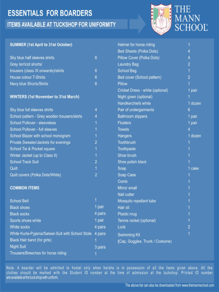 Essentials For Boarders | PDF