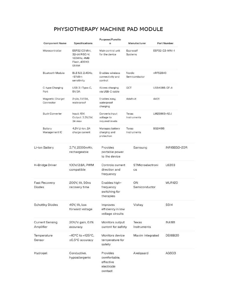 Physiotherapy Machine Pad Module | PDF
