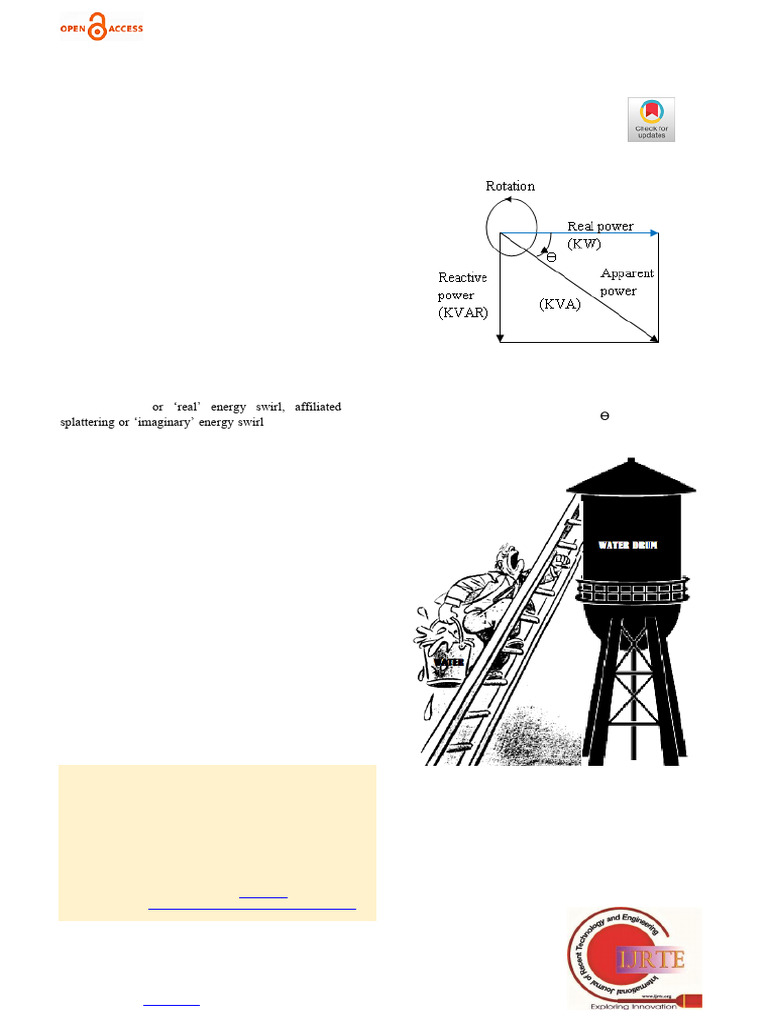 Understanding Reactive Power And Its Importance In Pdf Ac Power