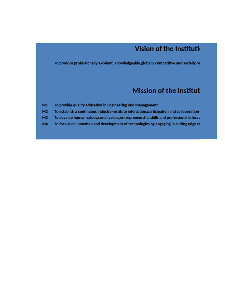 Engineering Education Vision and Mission | PDF | Engineering | Knowledge
