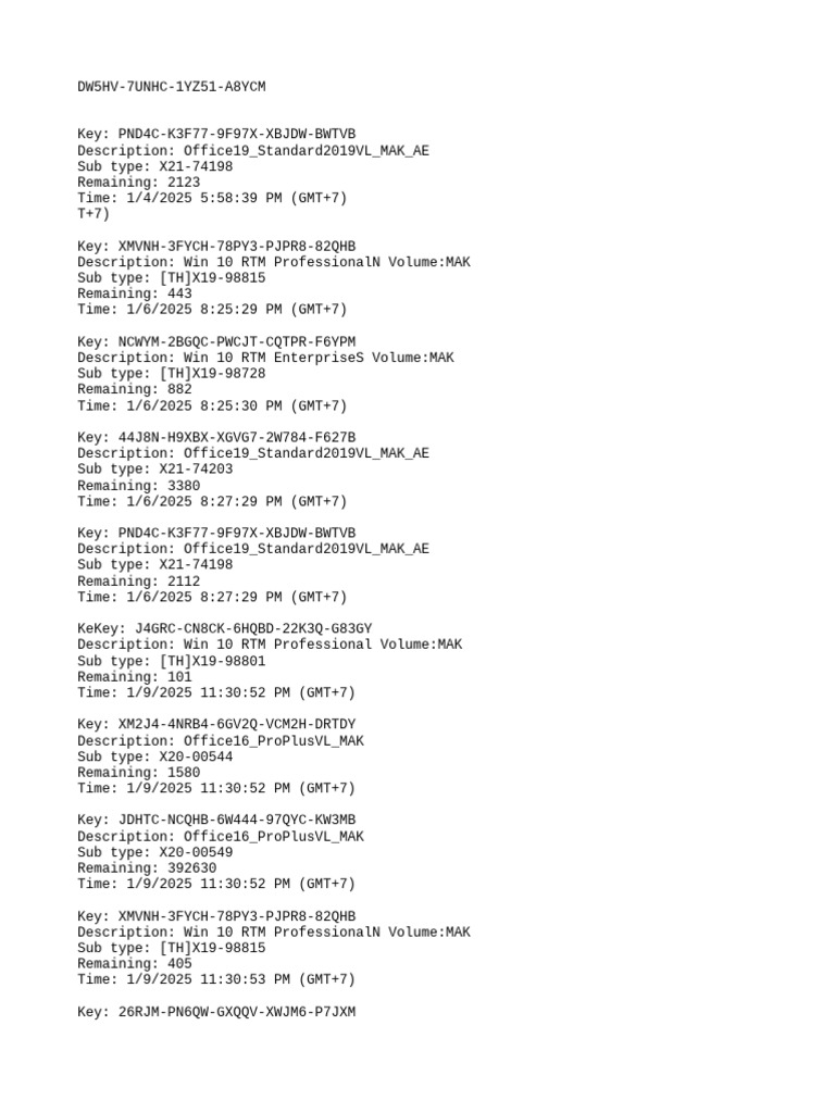 Software License Inventory | PDF