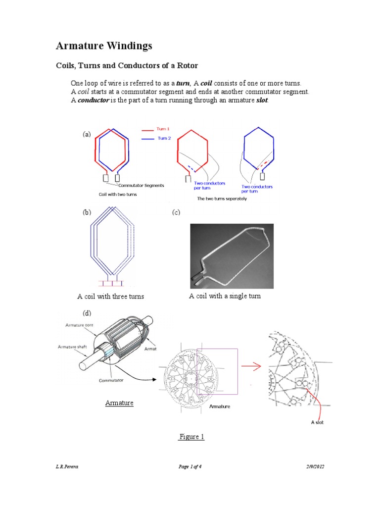 Understanding Armature Windings: Coils, Turns, Conductors, and the ...