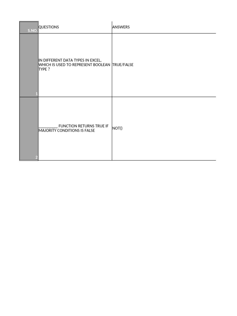 112 Solved Adv Itt Pdf Microsoft Excel Computing