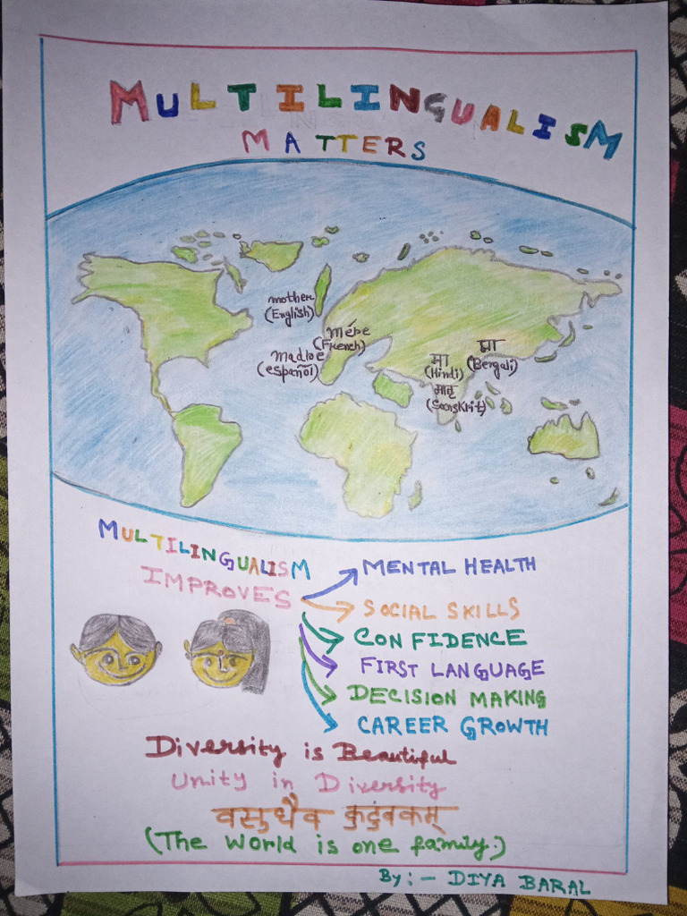 Poster On Multilingualism Matters 02-Dec-2024 12-50-05 | PDF