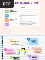 Panduan Pengisian Markah UASA Dan PBD | PDF