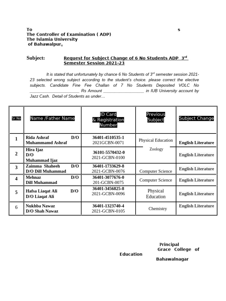 2021-23 Adp Subject Change Letter 13-2-2023 | PDF