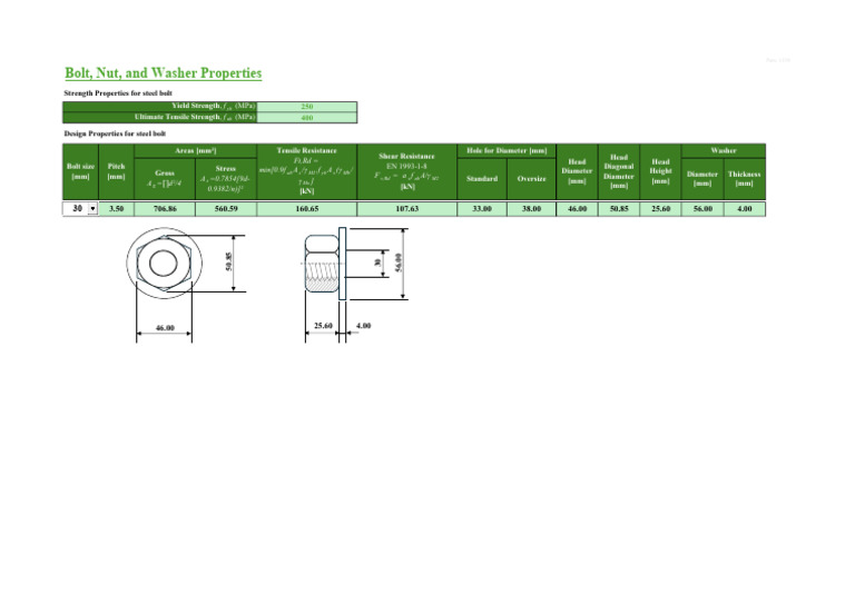 M30 Bolt and Nut Propoerties | PDF | Screw | Strength Of Materials