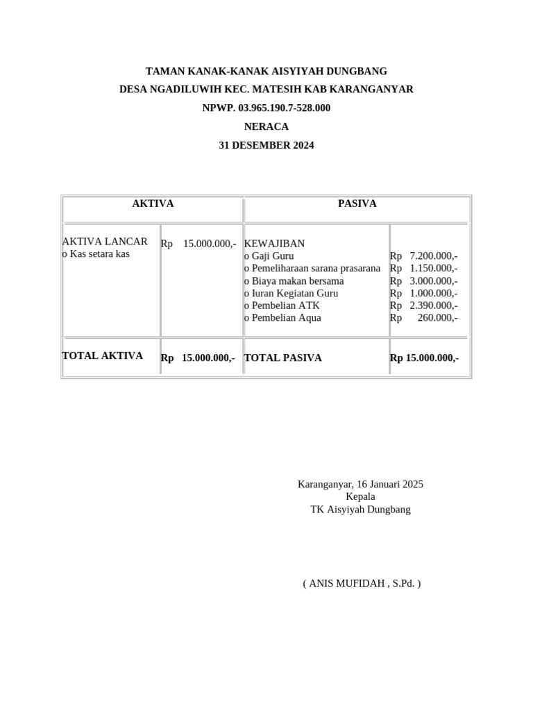 NERACA 2024 TK AISYIYAH DUNGBANG | PDF