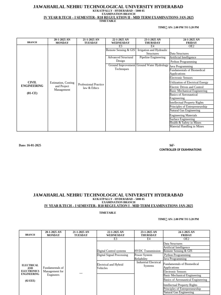 B.Tech IV - I Mid-2 Timetables JAN 2025 | PDF | Engineering | Mechanical Engineering