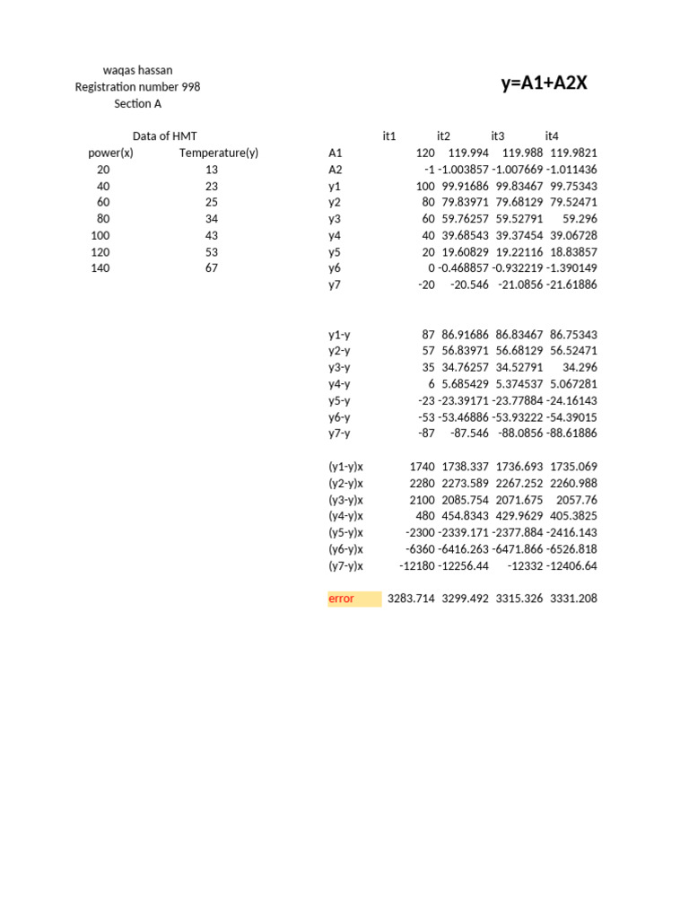 Waqas Hassan 998 | PDF