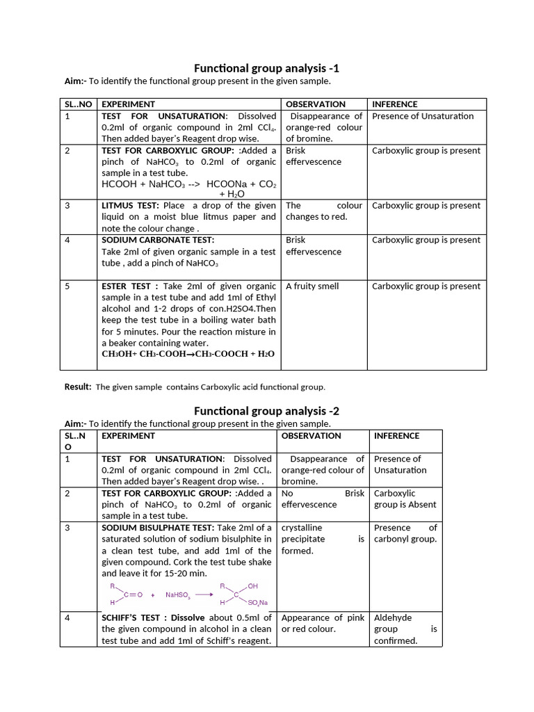 Functional Group Analysis Notes 12 NEW | PDF | Amine | Chemical Compounds