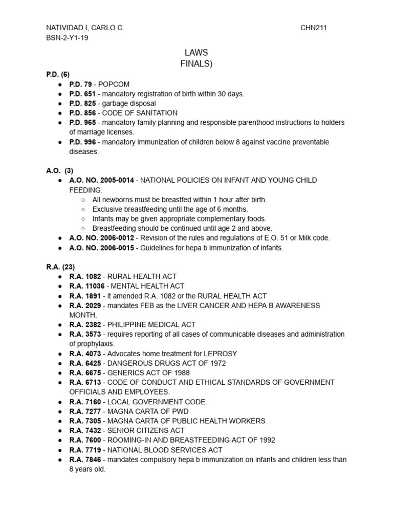 CHN-LAWS-FINALS | PDF | Breastfeeding | Breast Milk
