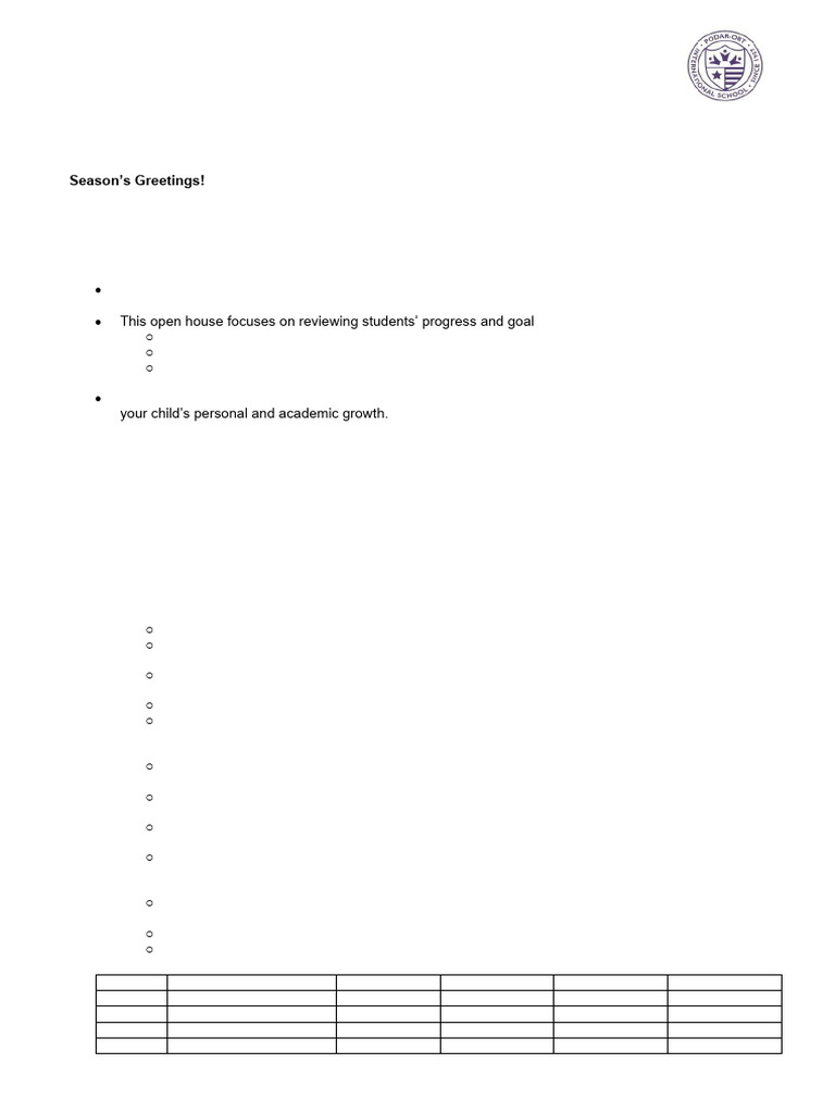 Open House Report Jan 2025 | PDF | Goal Setting