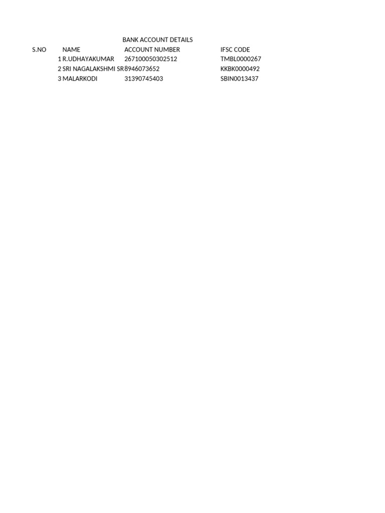 Bank Deatails | PDF