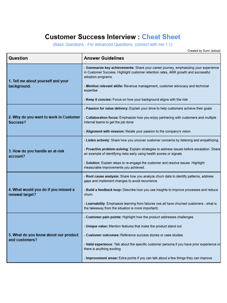 interview tips | PDF | Employee Retention | Cognition