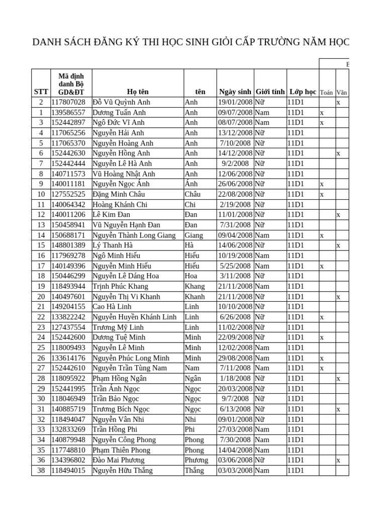 Phòng Thi K11 | PDF