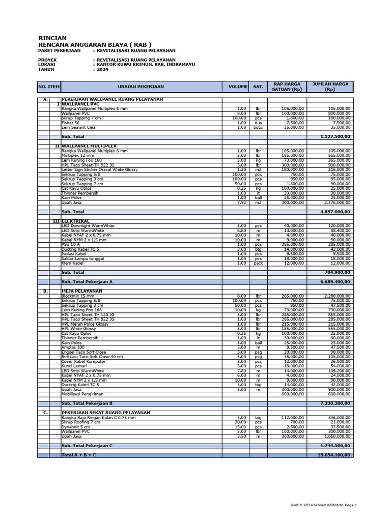 Rab R. Pelayanan Krimun - 02 | PDF