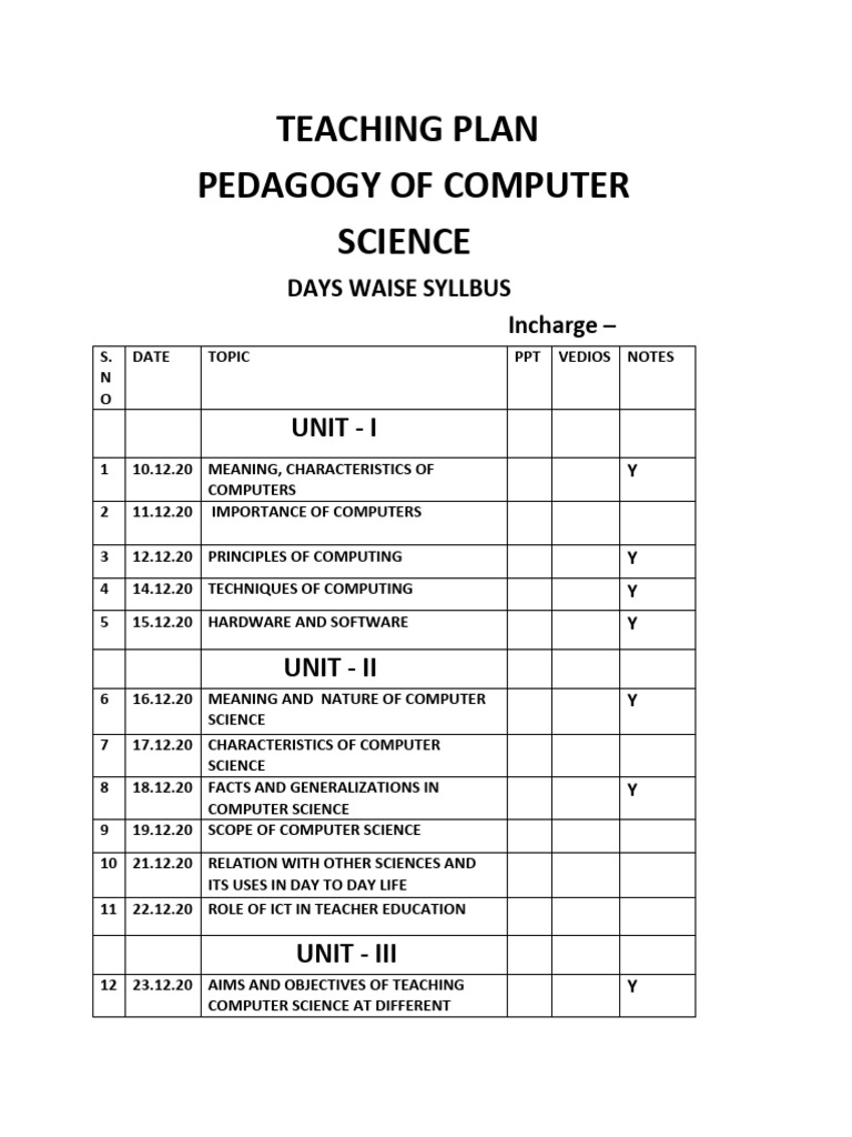 Pedagogy of Computer Science | PDF