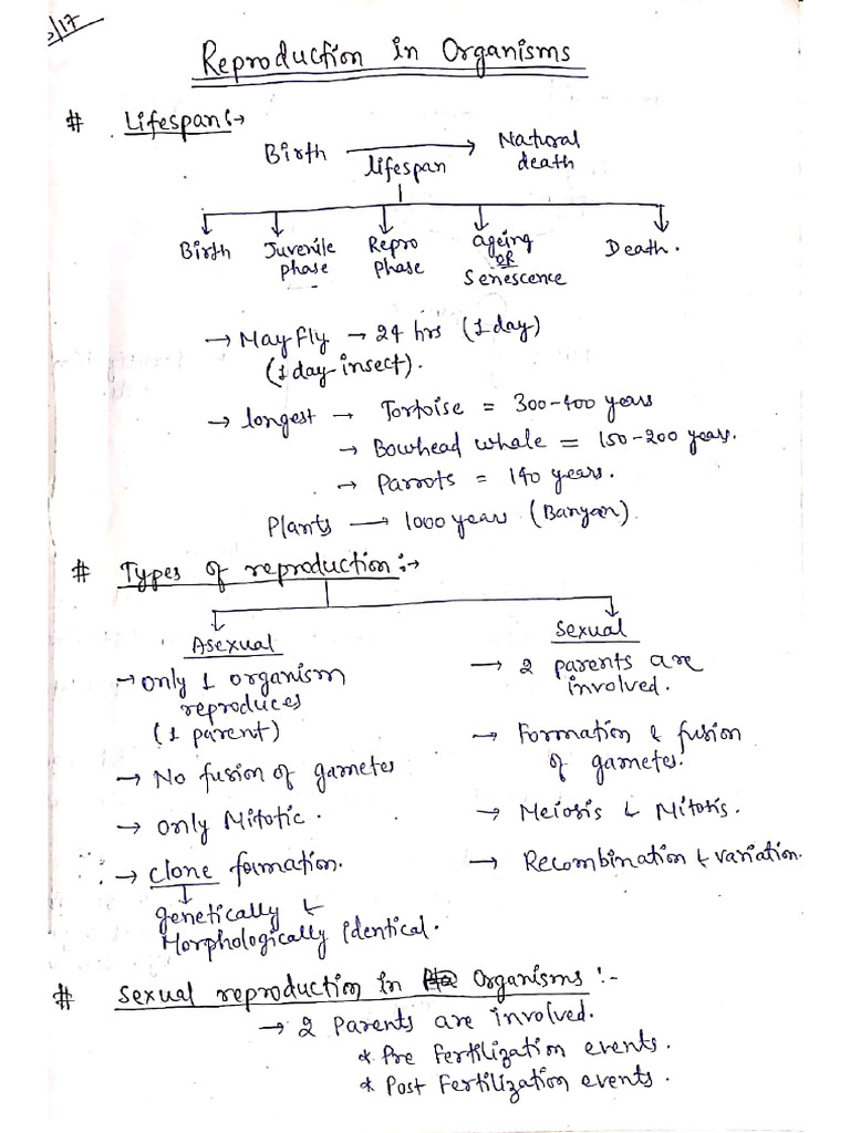 Reproduction in Organism | PDF