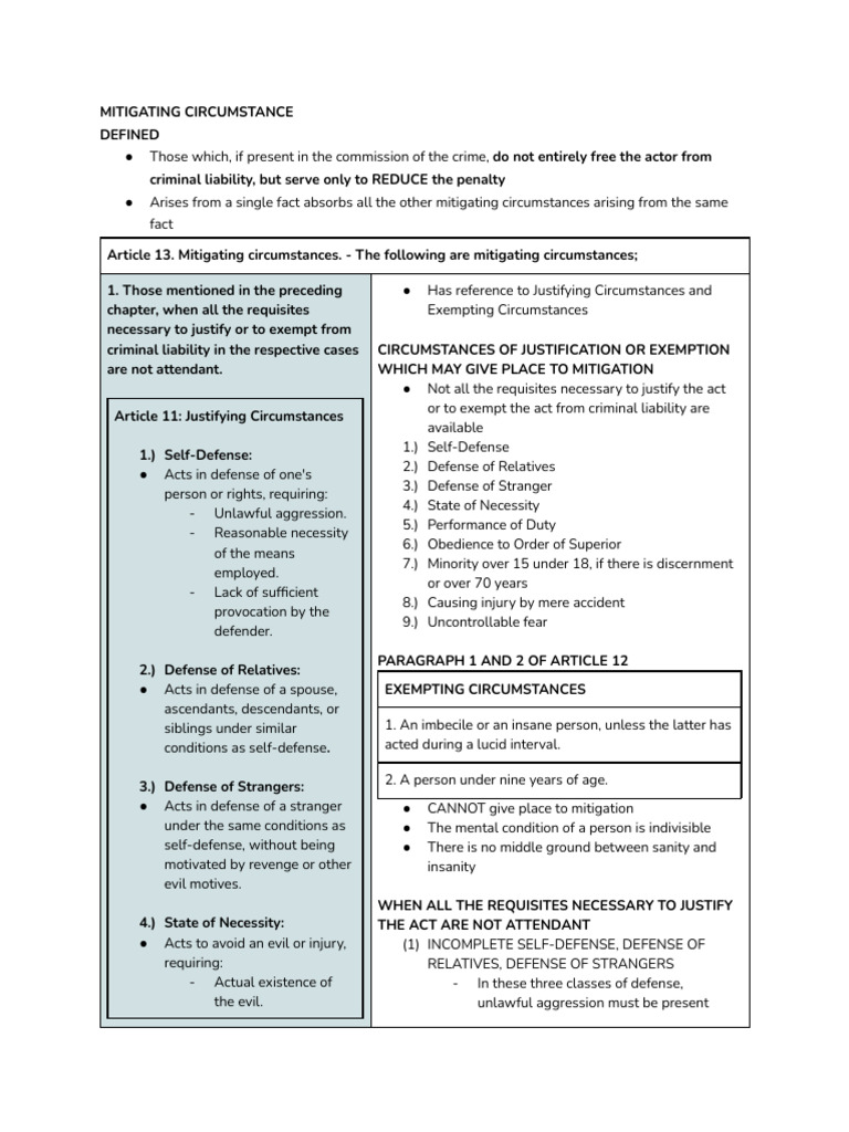 Understanding Mitigating Circumstances | PDF | Crimes | Crime & Violence