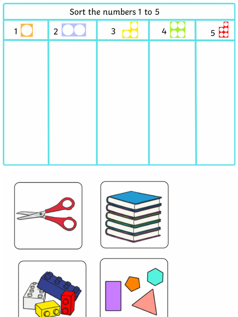 1 5 Sorting Activity | PDF